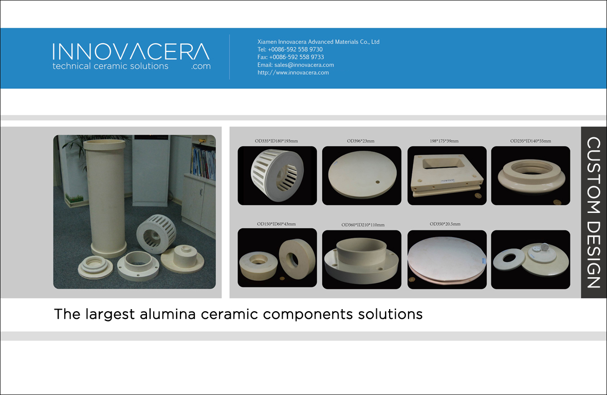 advanced ceramics | INNOVACERA