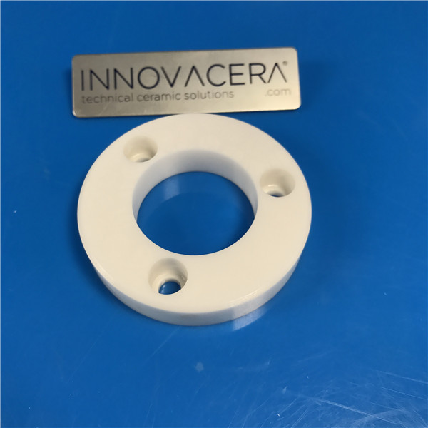 Gallery | INNOVACERA | Page 13