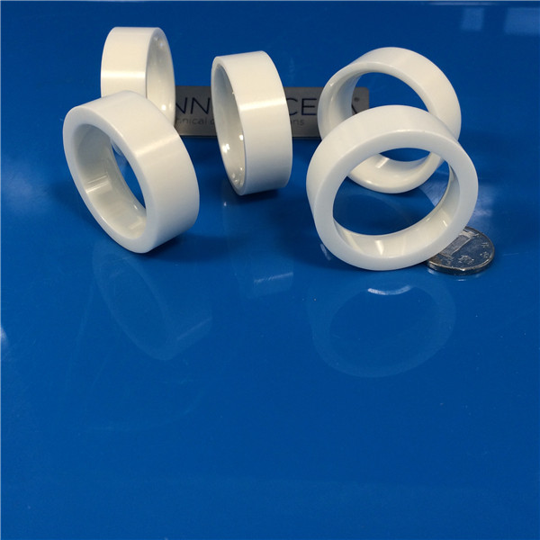 Gallery | INNOVACERA | Page 19