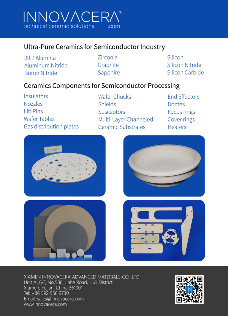 INNOVACERA Will Attend The SEMICON Europa 2023 | INNOVACERA
