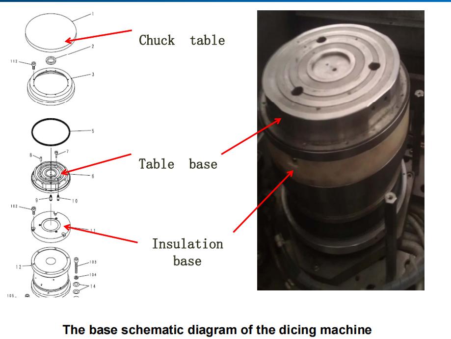 Porous Ceramic Application: Vacuum Chuck | INNOVACERA