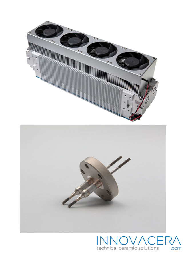 What Are The Types Of CO2 Laser Tubes | INNOVACERA