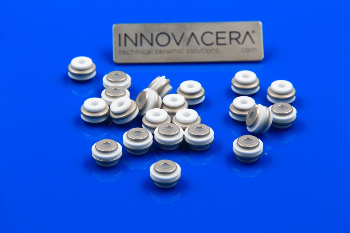 INNOVACERA